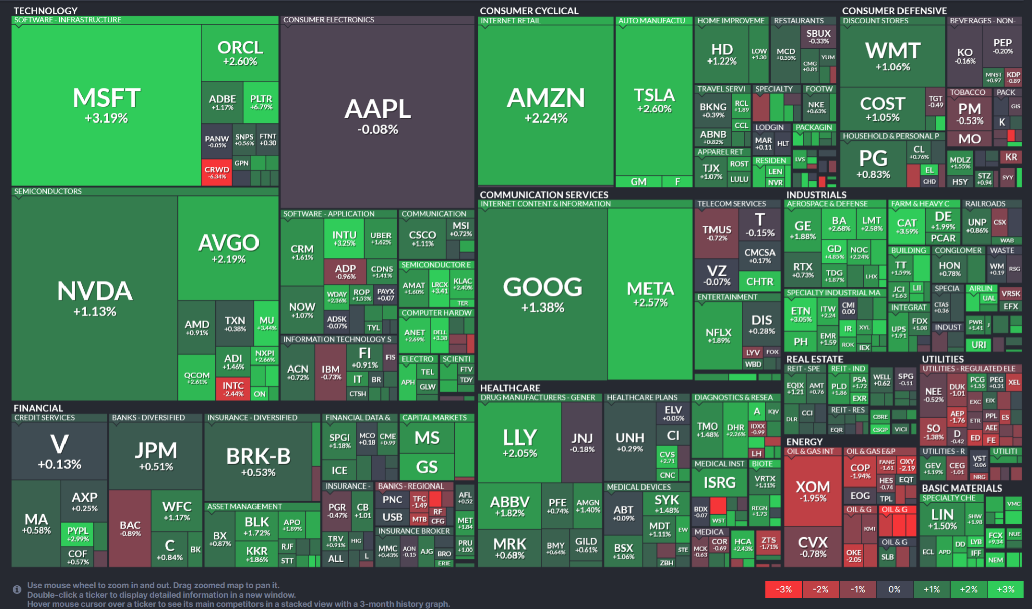 Mapa mundial de acciones, en tiempo real (r0) – Apuntes de Inversión